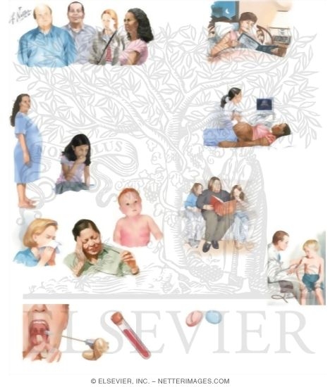 Managing Your Rubella