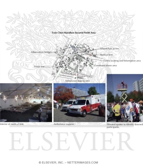 Finish Area of Mass Participation Events