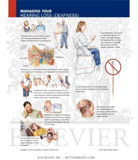Managing Your Hearing Loss (Deafness)