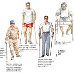 Canes, Crutches, and Walkers
