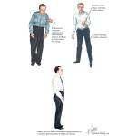 Movement: Rigidity and Stiffness