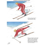 Mechanism of Forward Fall and "Boot Top" Fractures