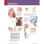 Managing Your Heart Attack