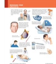 Managing Your Orchitis