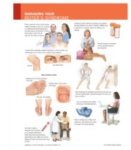 Managing Your Reiter's Syndrome