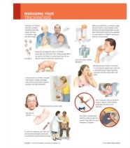 Managing Your Trichinosis