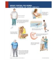Weight Control for Women: Taking Charge of Your Obesity