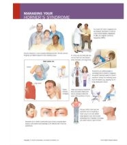 Managing Your Horner's Syndrome