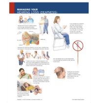 Managing Your Hearing Loss (Deafness)